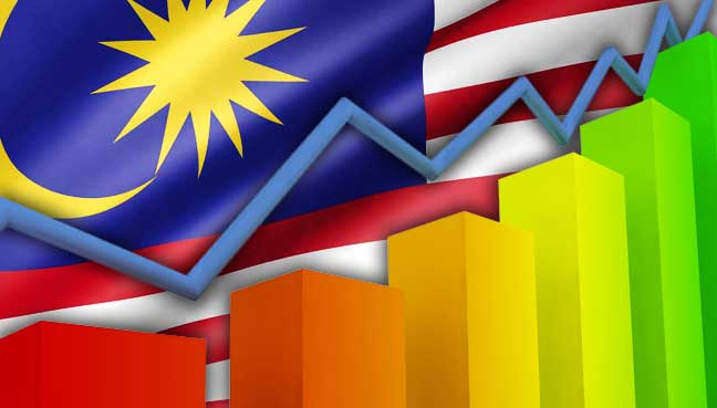 Malaysia’s economy grows 4.0% in Q2 | Free Malaysia Today (FMT)