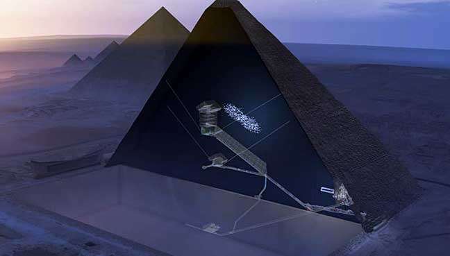Scientists: Plane-sized ‘void’ discovered in Great Pyramid | Free ...