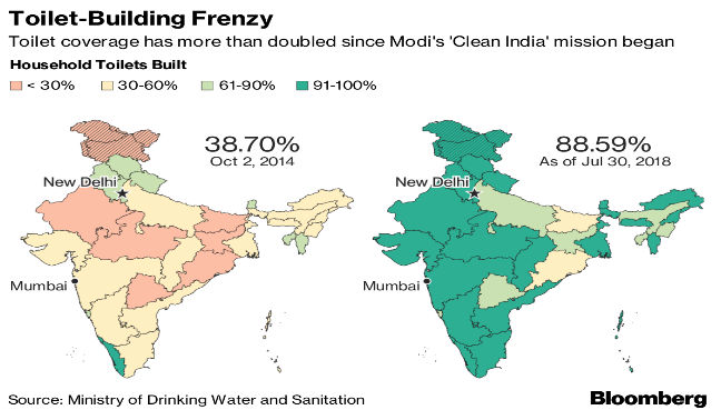 World’s biggest toilet-building spree is under way in India | FMT