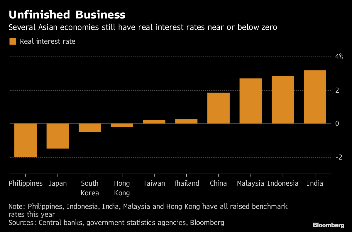 Asia succumbs to global slowdown as trade war threatens pain | Free ...