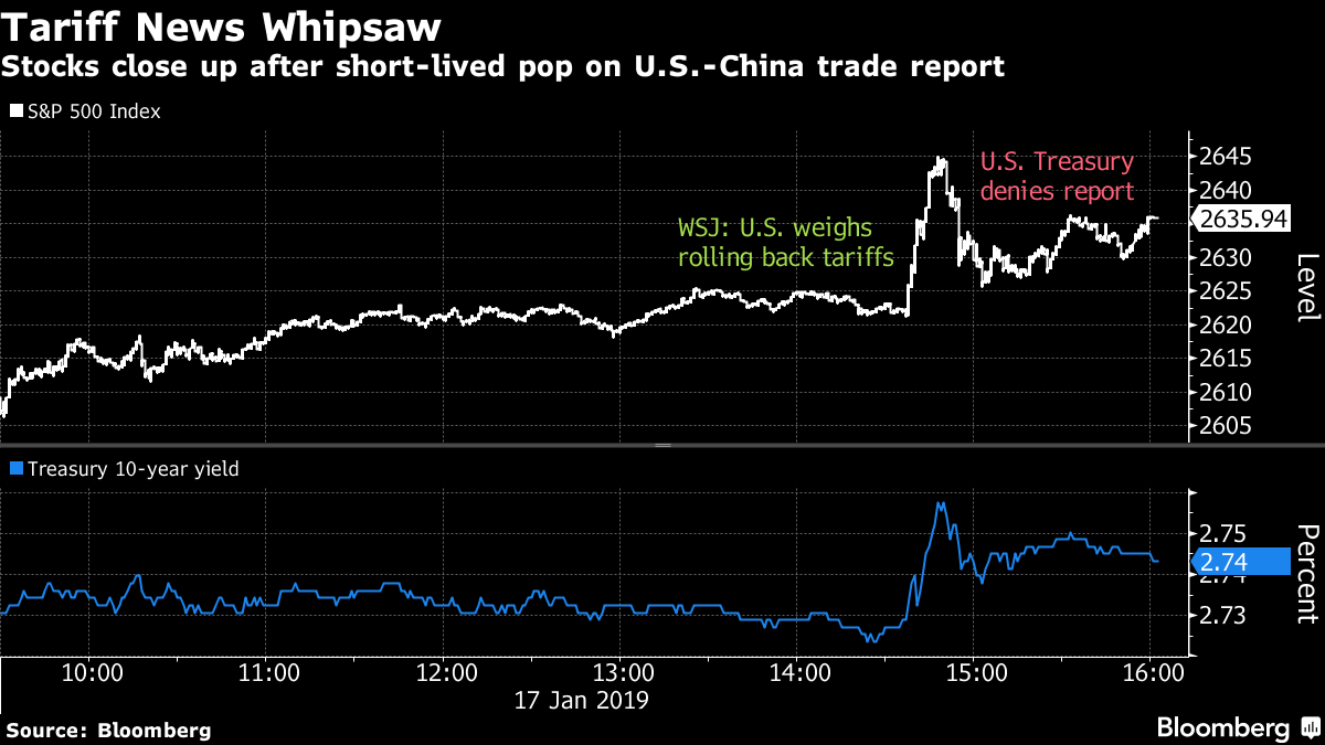 Asia stocks higher after US gains on trade | FMT