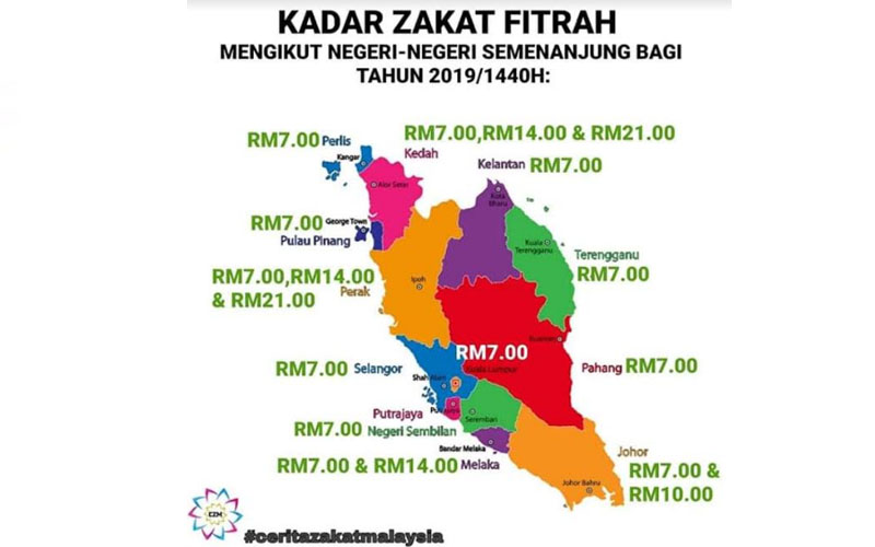 3 kadar baru zakat fitrah diperkenal ikut jenis beras dimakan | FMT