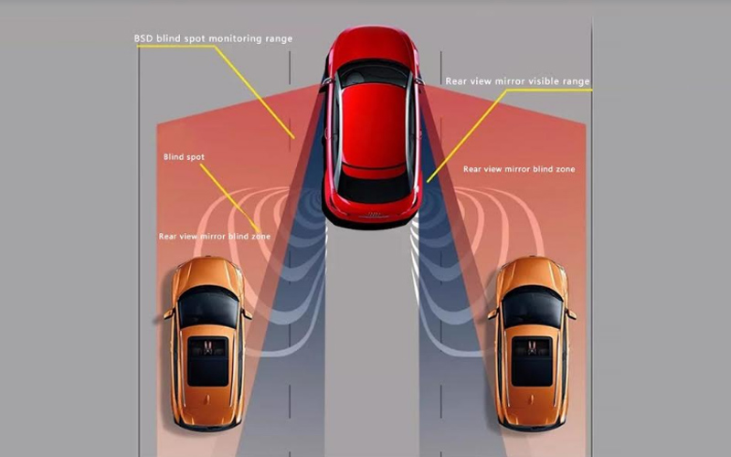 Mind your blind spot and use your signals | FMT