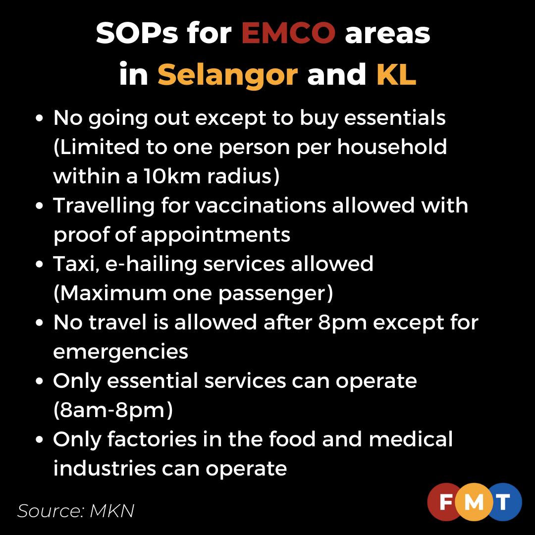 Here’s what you can and cannot do during an EMCO | FMT