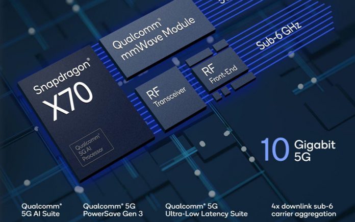 First 5G modem boosted with AI unveiled | Free Malaysia Today (FMT)