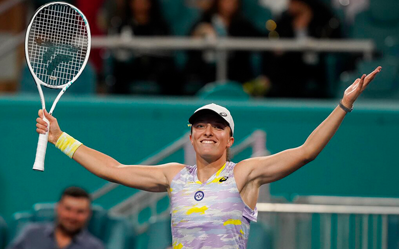 Swiatek becomes new world No 1 with Miami win | FMT