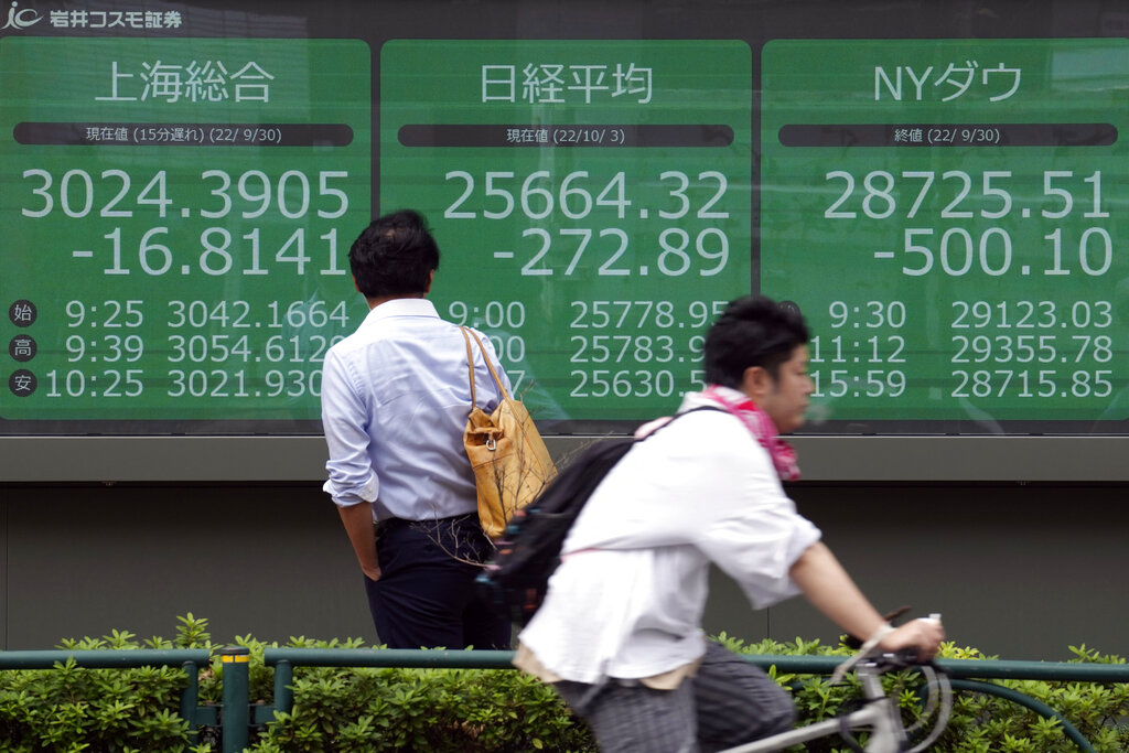 Asian markets swing on recession fears as inflation data looms | FMT