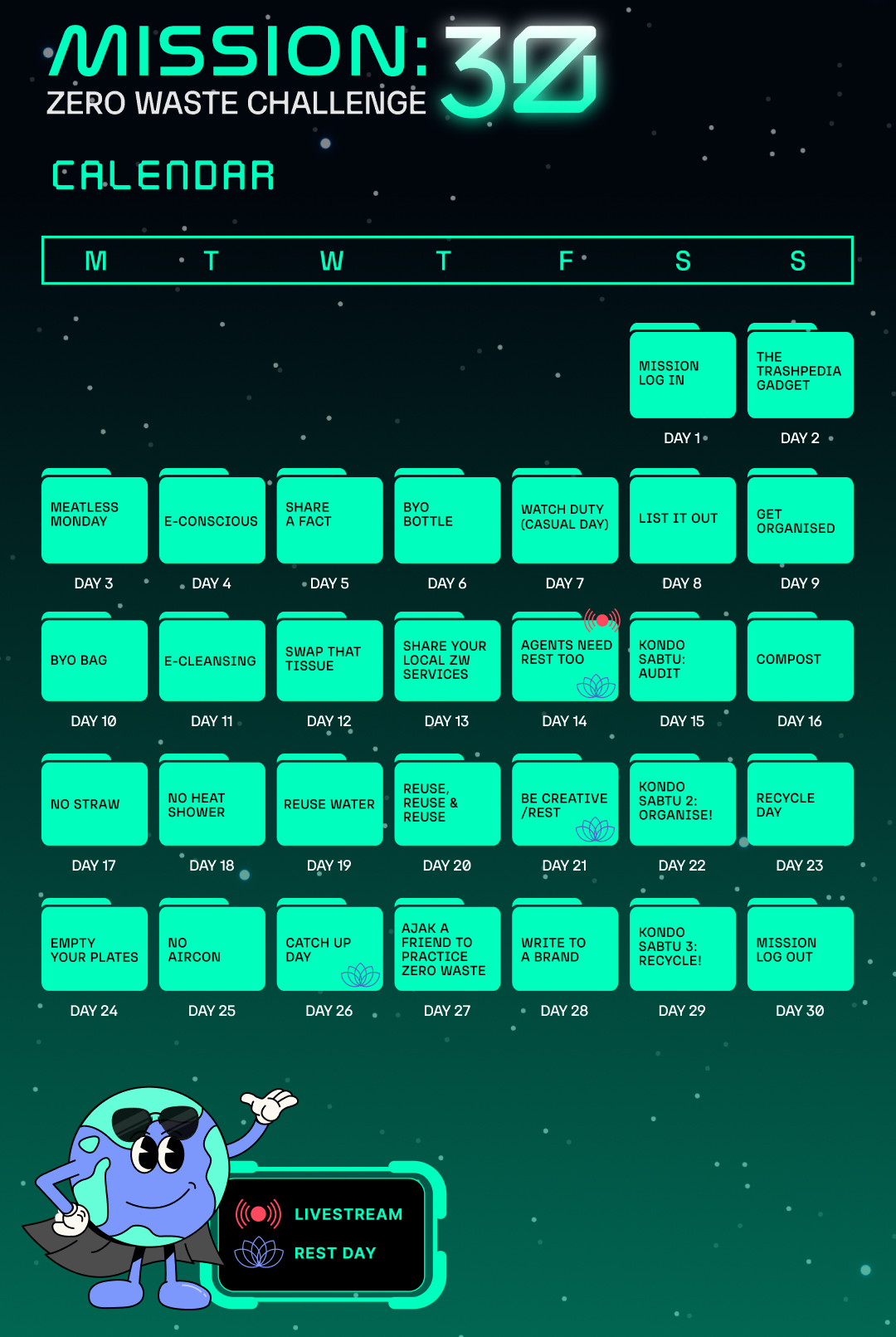 ‘Under the Stars’: a sustainable festival by Zero Waste Malaysia | Free ...