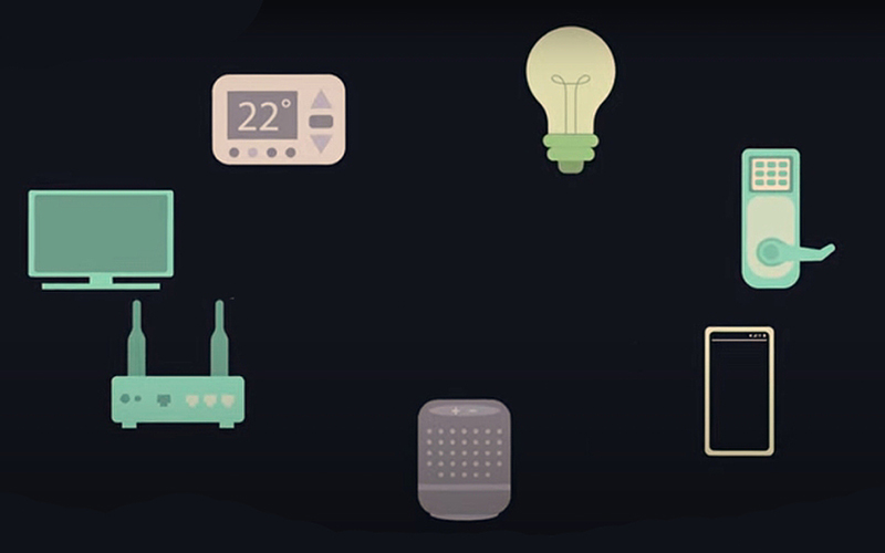 Smart homes: it’s just a Matter of time | Free Malaysia Today (FMT)