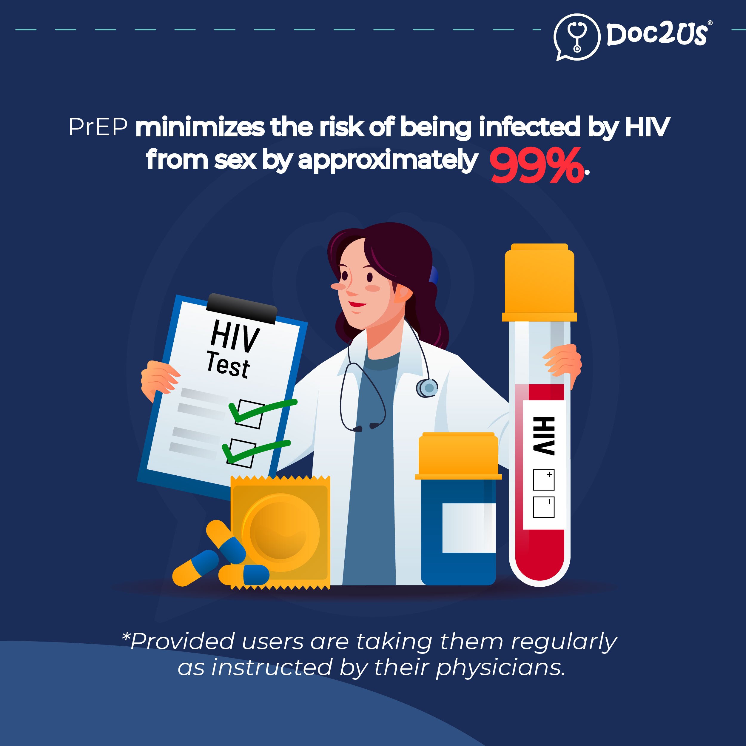 Understanding PrEP, a preventative medicine for all Malaysians | FMT