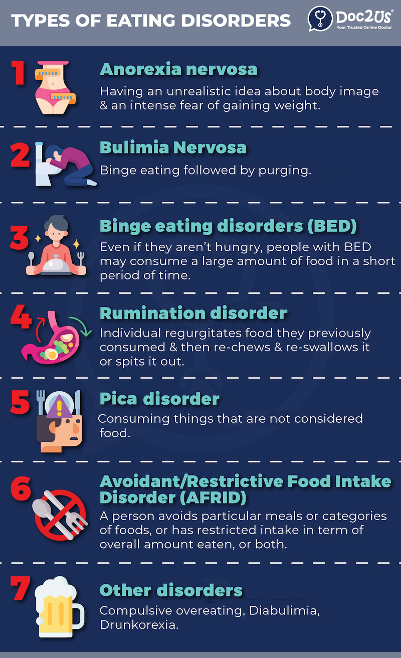 Food for thought: how to prevent eating disorders in children | Free ...