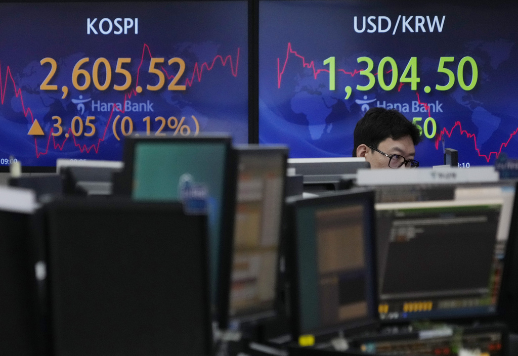 Asian markets fall as China data reveals further weakness | FMT