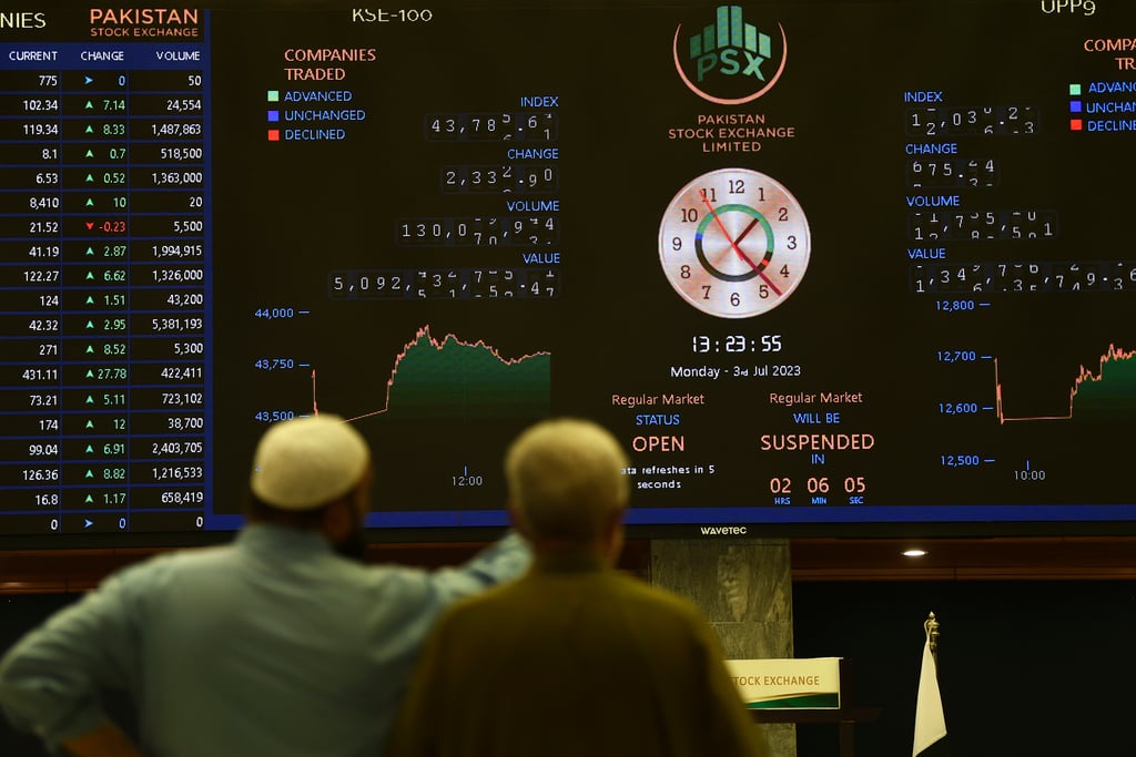 Pakistan’s shares see biggest 1-day gain in 15 years post IMF deal ...