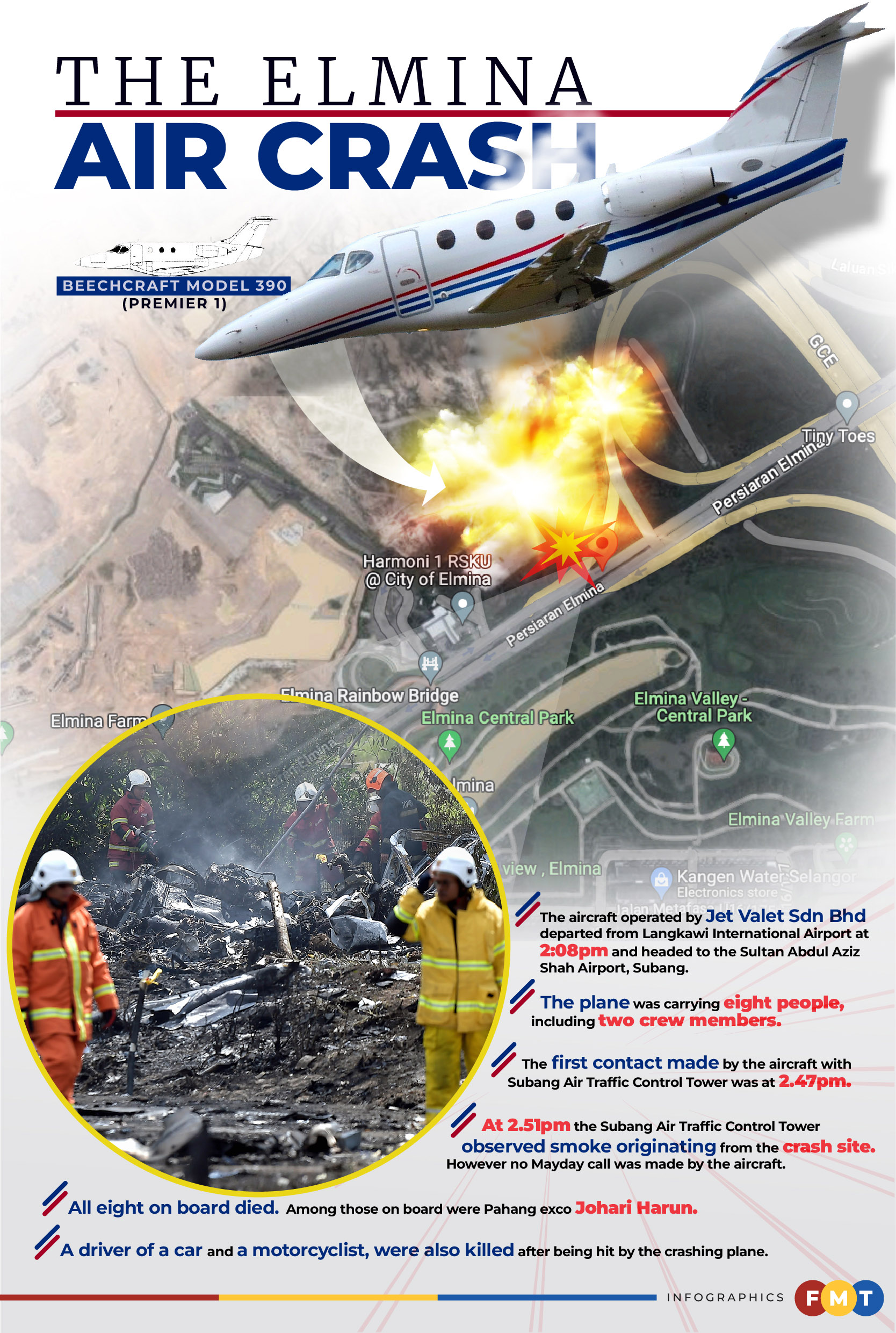 Aircraft in Elmina crash airworthy, says CAAM | Free Malaysia Today (FMT)