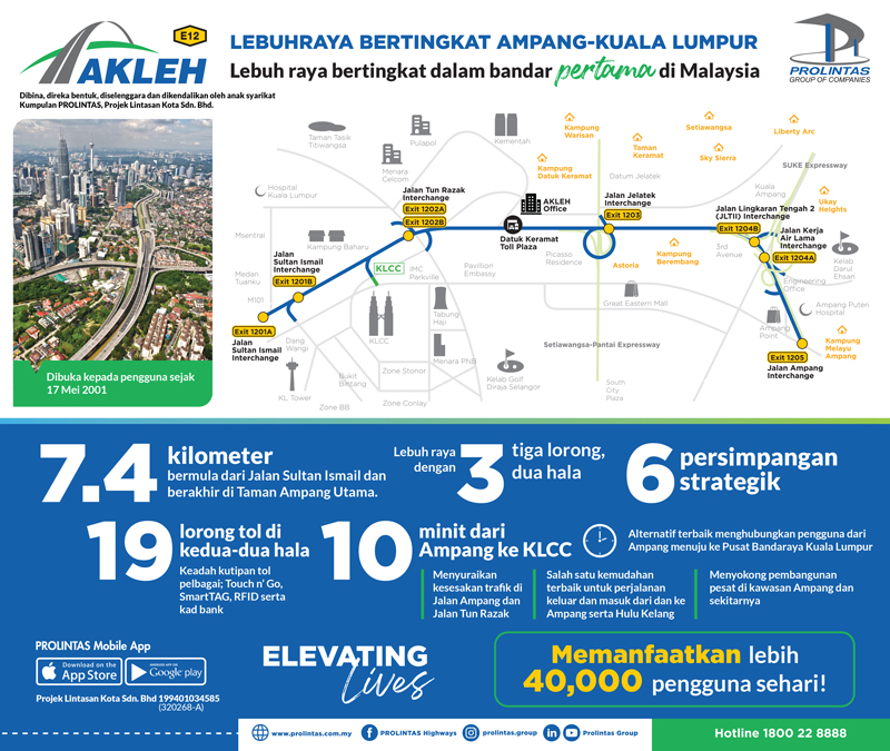 Akleh lebuh raya bertingkat pertama Malaysia, tambah baik ...