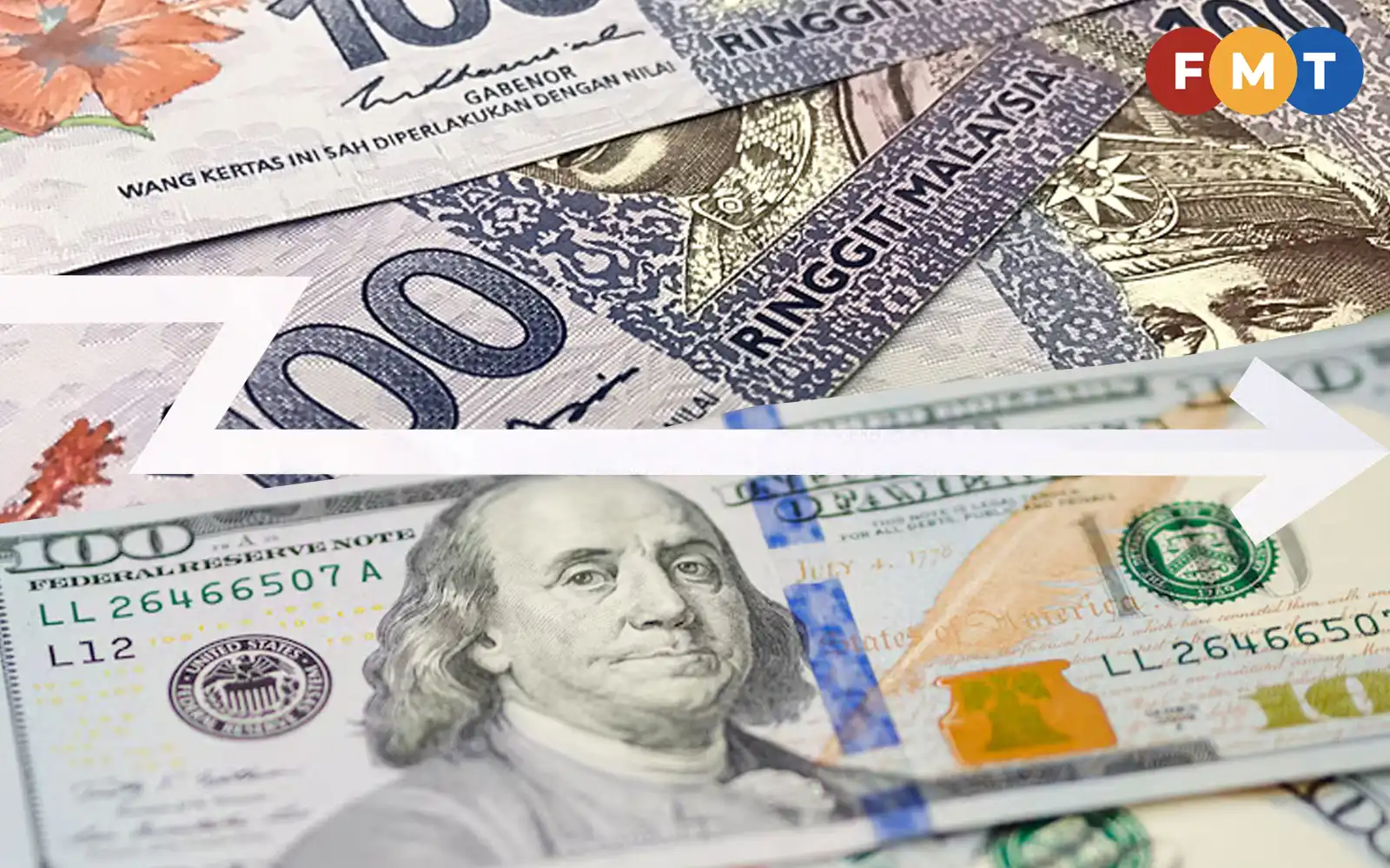 Ringgit opens flat against US dollar as caution prevails | FMT