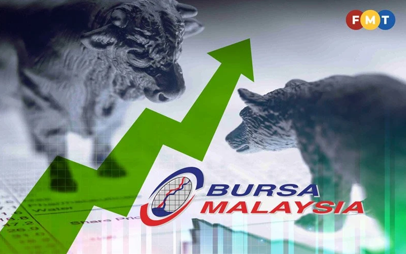 Bursa rises with bargain-hunting boost from utility counters | FMT