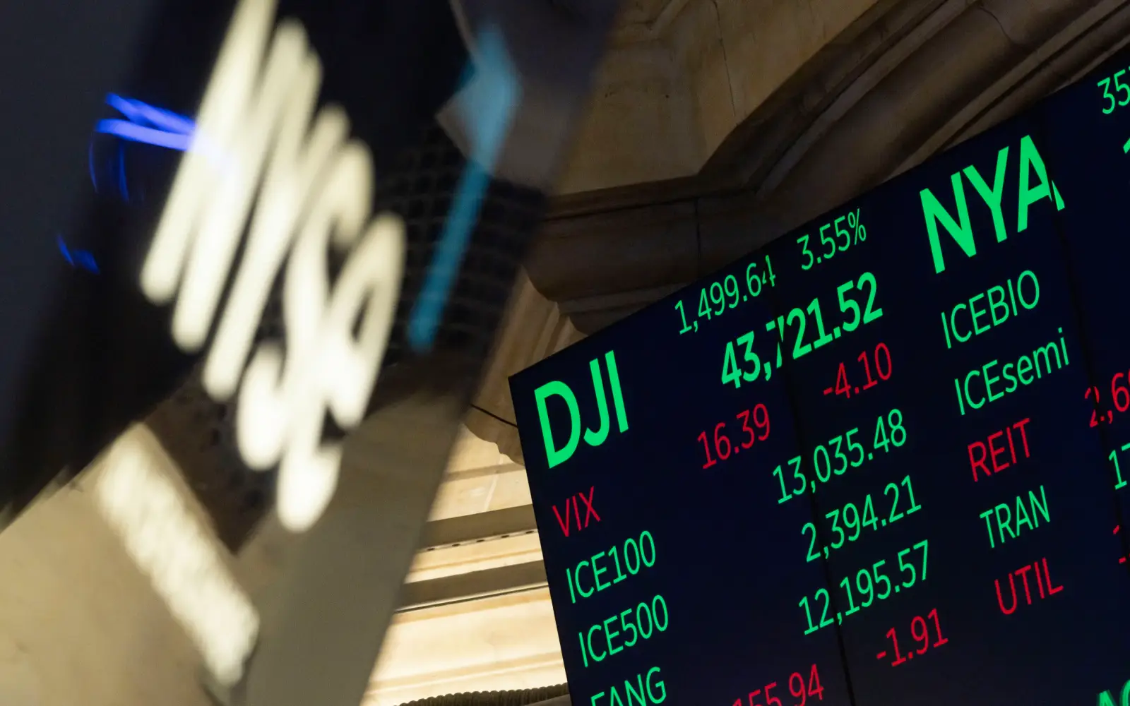 S&P 500, Dow close at record highs on tech, retail in focus | FMT