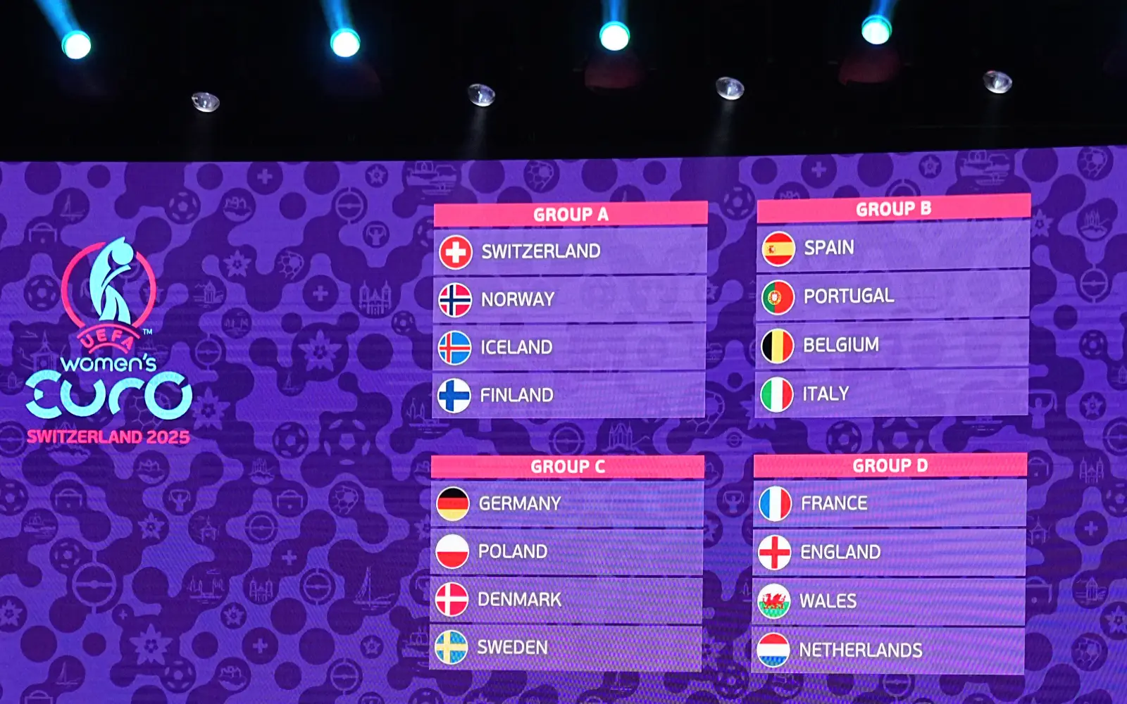 Spain handed kind Women’s Euro 2025 draw | FMT