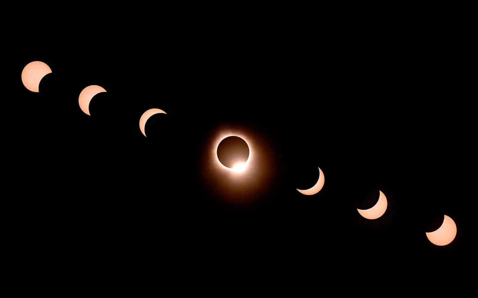 Partial solar eclipse in northern areas on Saturday | FMT