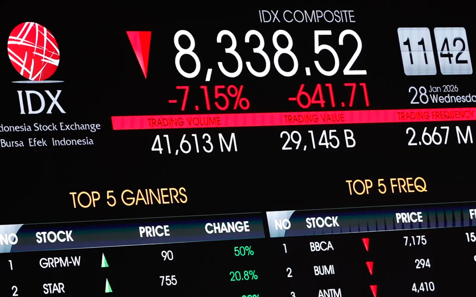 Iman Rachman News (1+ Articles) | Free Malaysia Today